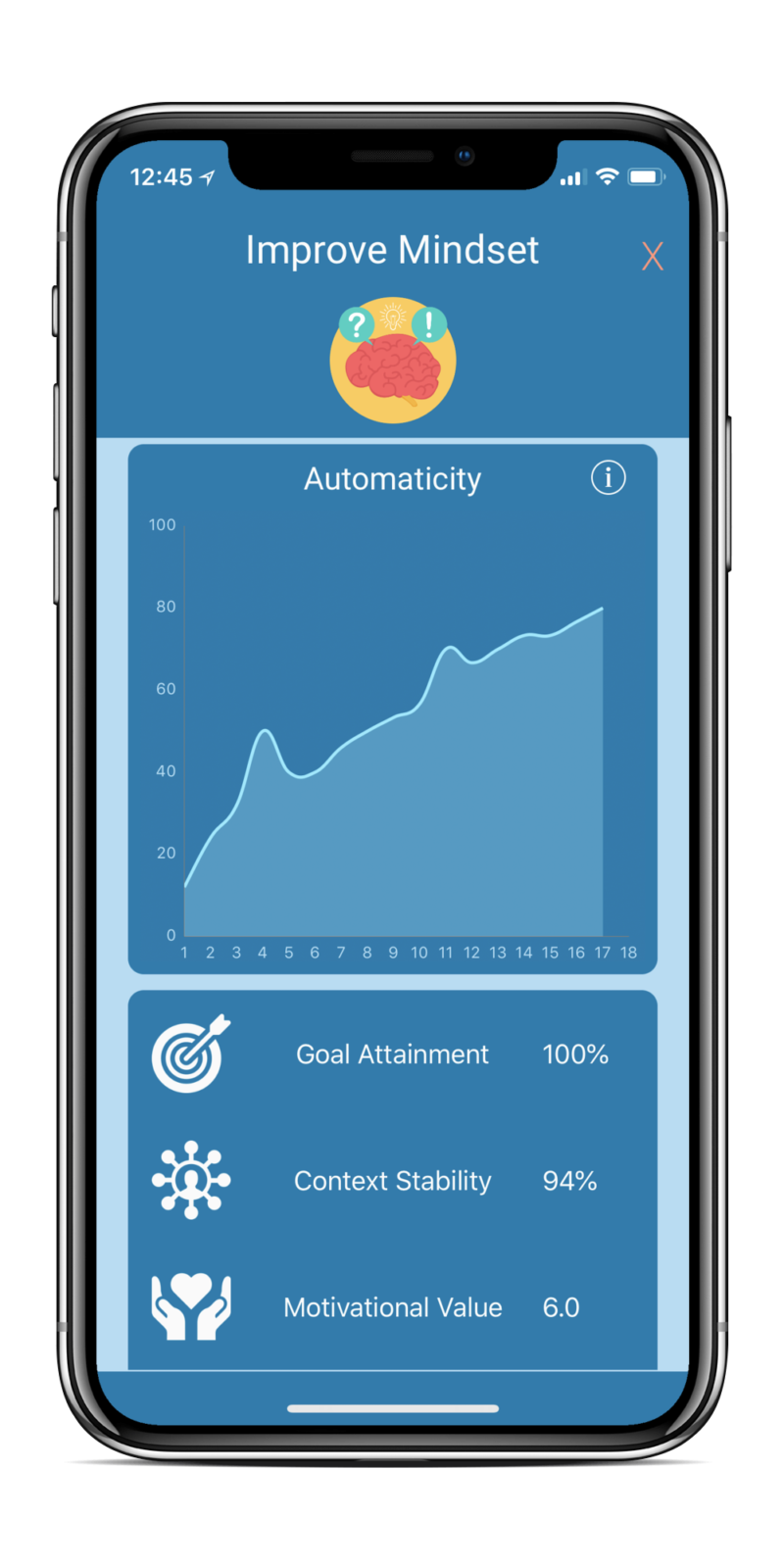 Grow – The Psychometric Habit Builder App – Build Habits the Smart Way